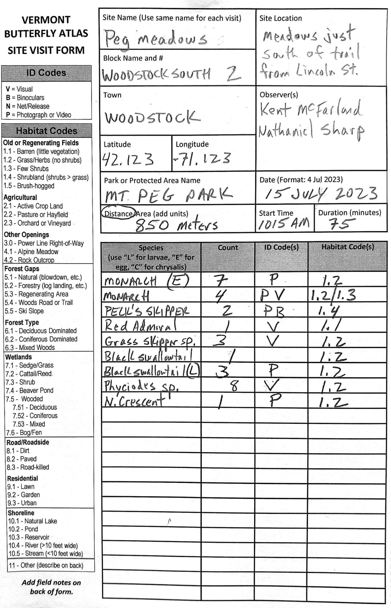 join butterfly atlas | Vermont Atlas of Life